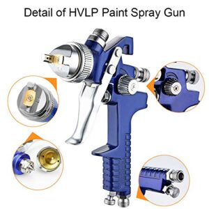 HVLP Spray Gun with Replaceable 1.4mm 1.7mm 2.0mm Nozzles Needle Cap Automotive Air Paint Sprayer Gun Kit with 600cc Capacity Cup for Car Primer,Furniture Surface Spraying,Wall Painting,Base Coatings