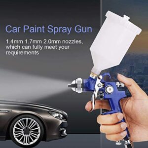 HVLP Spray Gun with Replaceable 1.4mm 1.7mm 2.0mm Nozzles Needle Cap Automotive Air Paint Sprayer Gun Kit with 600cc Capacity Cup for Car Primer,Furniture Surface Spraying,Wall Painting,Base Coatings