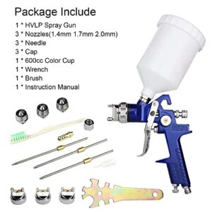 HVLP Spray Gun with Replaceable 1.4mm 1.7mm 2.0mm Nozzles Needle Cap Automotive Air Paint Sprayer Gun Kit with 600cc Capacity Cup for Car Primer,Furniture Surface Spraying,Wall Painting,Base Coatings