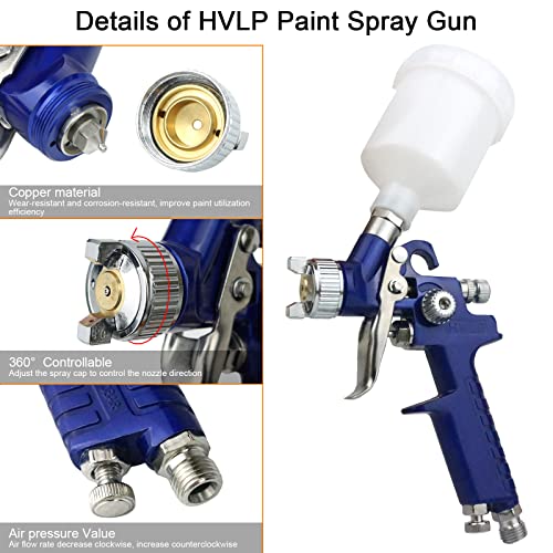 HVLP Spray Gun with Replaceable 1.4mm 1.7mm 2.0mm Nozzles Needle Cap Automotive Air Paint Sprayer Gun Kit with 600cc Capacity Cup for Car Primer,Furniture Surface Spraying,Wall Painting,Base Coatings