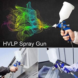 HVLP Spray Gun with Replaceable 1.4mm 1.7mm 2.0mm Nozzles Needle Cap Automotive Air Paint Sprayer Gun Kit with 600cc Capacity Cup for Car Primer,Furniture Surface Spraying,Wall Painting,Base Coatings