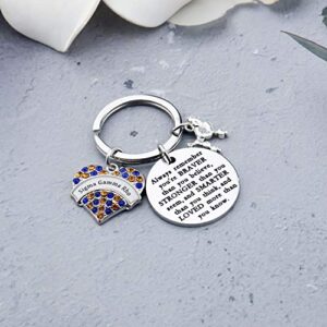 Sigma Gamma Rho Sorority Keychain Always Remember You Are Braver Than You Believe Keychain 1922 Sorority Paraphernalia Gift (Sigma Gamma Rho K)