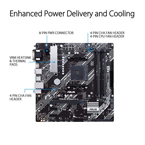 ASUS Prime B450M-A II AMD AM4 (Ryzen 5000, 3rd/2nd/1st Gen Ryzen Micro ATX Motherboard (128GB DDR4, 4400 O.C.), NVMe, HDMI 2.0b/DVI/D-Sub, USB 3.2 Gen 2, BIOS Flashback, and Aura Sync)