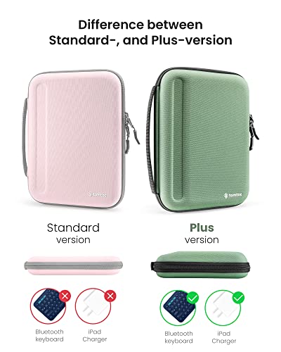 tomtoc Portfolio Case for 10.9-inch New iPad Air 5th Gen 2022, 11-inch iPad Pro M1&M2 2018-2022, 10.9-in/10.2-in iPad 10/9, Carrying Storage Sleeve Bag with Accessories Compartment