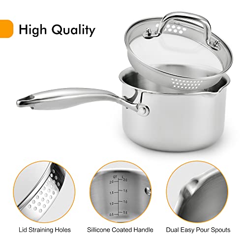 Stainless Steel Saucepan with Glass Lid, 4 Quart Multipurpose Sauce Pan, Sauce Pot - for Easy Pour with Ergonomic Handle