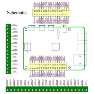 DIN Rail Mount Pinout Breakout Terminal Block Module for Raspberry Pi A+ 3A+ B+ 2B 3B 3B+ 4B Zero Zero-W