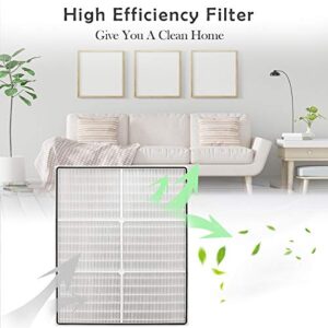 UOUOLONUN 510 & 450 Replacement Filter - Compatible with Whirlpool Whispure 8171434K 1183054K 1183054 AP300 AP350 AP450 AP510 Air purifiers, 1 True HEPA Filter + 4 Carbon Filters