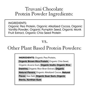 Truvani Organic Vegan Protein Powder Chocolate - 20g of Plant Based Protein, Organic Protein Powder, Pea Protein for Women and Men, Vegan, Non GMO, Gluten Free, Dairy Free (1 Serving)