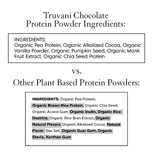 Truvani Organic Vegan Protein Powder Chocolate - 20g of Plant Based Protein, Organic Protein Powder, Pea Protein for Women and Men, Vegan, Non GMO, Gluten Free, Dairy Free (1 Serving)