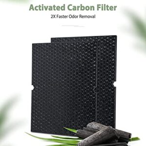 2-Set 5500-2 Air Purifier Replacement Filter for Winix 5500-2, H13 True HEPA Filter & Activated Carbon Filter Kit, Replace 116130 Filter H