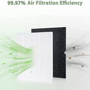 2-Set 5500-2 Air Purifier Replacement Filter for Winix 5500-2, H13 True HEPA Filter & Activated Carbon Filter Kit, Replace 116130 Filter H