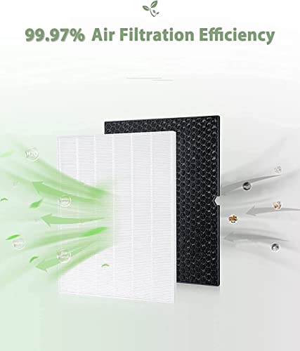 2-Set 5500-2 Air Purifier Replacement Filter for Winix 5500-2, H13 True HEPA Filter & Activated Carbon Filter Kit, Replace 116130 Filter H