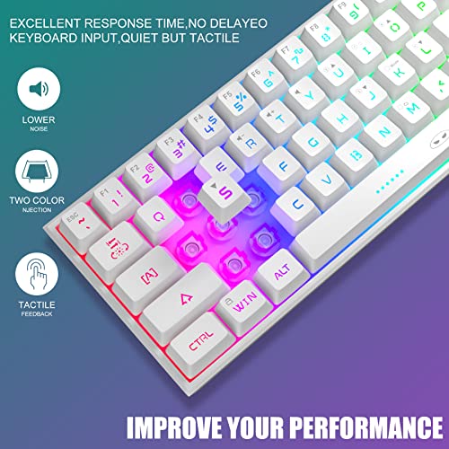 MageGee Mini 60% Gaming Keyboard, Upgrade RGB Backlit 61 Key Ultra-Compact Keyboard, TS91 Ergonomic Waterproof Mechanical Feeling Office Computer Keyboard for PC, MAC, PS4, Xbox ONE Gamer(White)