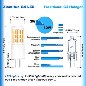 Ziomitus G4 3W LED Landscape Light Bulbs 12V-24V Warm White 2700K,G4 20 Watt 25W 30W T3 Halogen Replacement,Low Voltage G4 T3 JC Bi-pin Bulb for RV Boat Yacht Courtyard Path,No Flicker,330LM(10Pack)