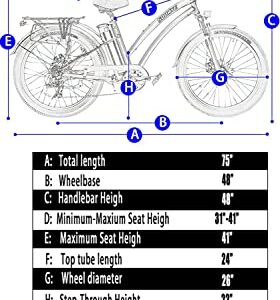 Soumye 48V500W13Ah 26" Step-Thru Beach Cruiser Electric Bicycle City E-Bike Mountain Bike (Step-Thru Green)…