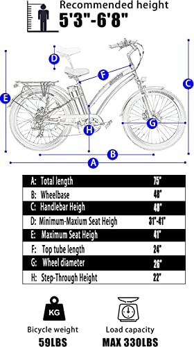 Soumye 48V500W13Ah 26" Step-Thru Beach Cruiser Electric Bicycle City E-Bike Mountain Bike (Step-Thru Green)…