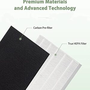 2-Pack C545 Replacement Filter S Kit Compatible with Winix C545 Air Purifier, H13 True HEPA Filter Replace 1712-0096-00