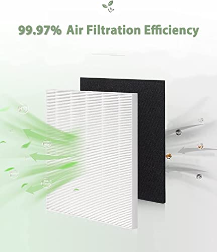 2-Pack C545 Replacement Filter S Kit Compatible with Winix C545 Air Purifier, H13 True HEPA Filter Replace 1712-0096-00