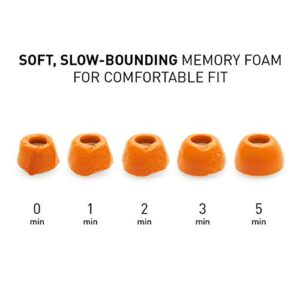 Eartune Fidelity UF-A Premium Memory Foam Tips for AirPods Pro (1st Gen & 2nd Gen) - Fits in Charging Case, Stays in Your Ears, Superb Sound Isolation, and Built-in Waxguard - Medium, [Orange]