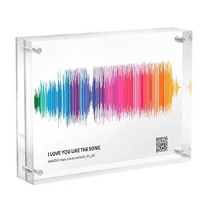 i love you like the song - customized sound wave prints - soundwave art in acrylic frame gift for 3rd anniversary, valentines day and birthday