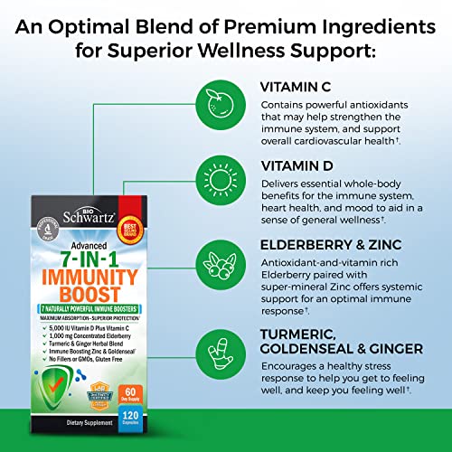 Immune Support Supplement with Zinc Vitamin C Vitamin D 5000 IU Elderberry Ginger D3 Goldenseal - Dr Approved Immunity Vitamins for Adults Women and Men - Natural Immune System Booster Defense -120ct