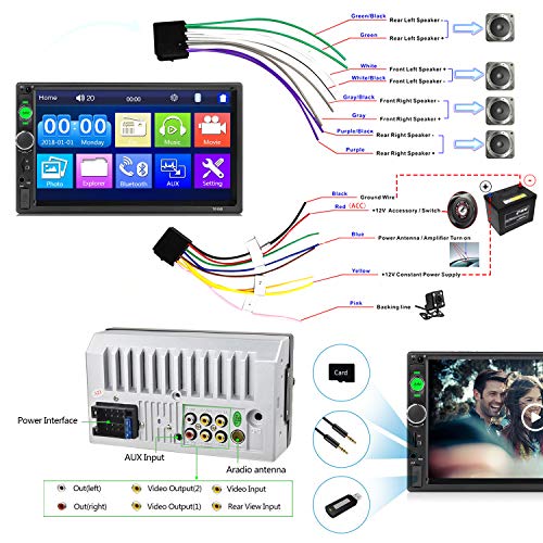 Double Din Car Stereo 7” Touch Screen Car Radio with Bluetooth Backup Camera FM Radio Receiver USB AUX Auto radio TF Card Input Audio Video MP5 MP4 MP3 Player Car Multimedia Player Support Mirror Link