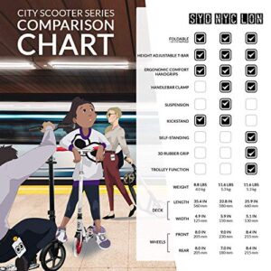 Crazy Skates Tokyo Foldable Kick Scooter (TYO) - Features Adjustable Height Handlebars, handbrake and Aluminum Deck City Series