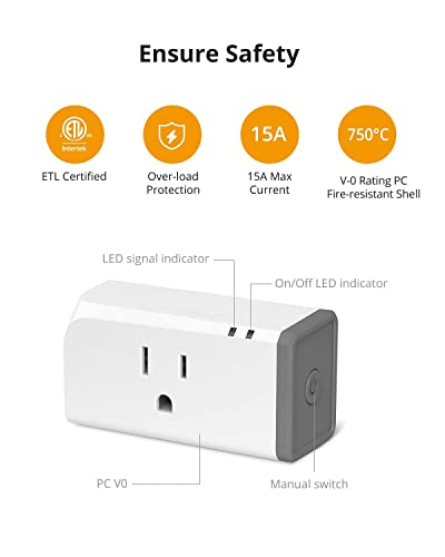 SONOFF S31 WiFi Smart Plug with Energy Monitoring, 15A Smart Outlet Timer Switch ETL Certified, Work with Alexa & Google Home Assistant, IFTTT Supporting, 2.4 Ghz Wi-Fi Only