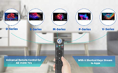 XRT140 Watchfree Smart TV Remote Works with All VIZIO Smart TVs