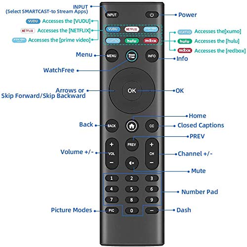 XRT140 Watchfree Smart TV Remote Works with All VIZIO Smart TVs