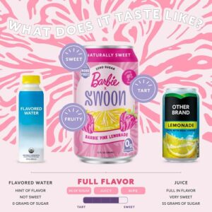 Swoon Barbie™ Pink Lemonade - Sugar Free Lemonade Low Carb, Paleo-Friendly, Gluten-Free Keto Drink - Strawberry Lemonade Made with 100% Natural Lemon Juice Concentrate - 12 Fl Oz (Pack of 12)