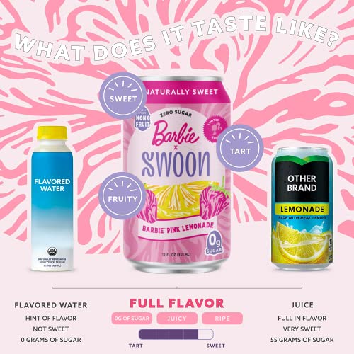 Swoon Barbie™ Pink Lemonade - Sugar Free Lemonade Low Carb, Paleo-Friendly, Gluten-Free Keto Drink - Strawberry Lemonade Made with 100% Natural Lemon Juice Concentrate - 12 Fl Oz (Pack of 12)