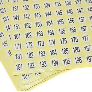 RLECS 30pcs Digital Number Sticker Size Label Self Adhesive Label Sticker Round Shaped 101-200 Number Labels for Storage Management, Home and Office Organization