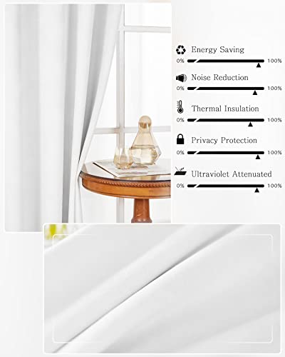 ZHAOFENG White Velvet Curtains 84 inches with Grommet, Blackout Soft Luxury Thick Sunlight Dimming Heat Insulated Privacy Protect Velour Drapes for Living and Dining Room, 2 Panels, W52 x L84 Inches