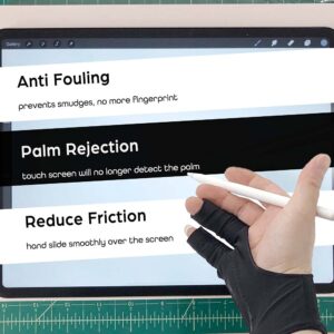 AKX Artist Glove XSmall - 2 Pack Palm Rejection Drawing Glove for Graphic Tablet, iPad - Smudge Guard, 2 Finger, Elastic Lycra, Fingerless Glove, Good for Left and Right Hand, Black | AK-020