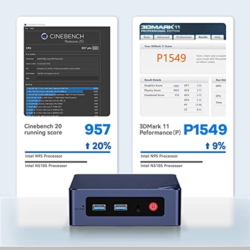 Beelink Mini PC, Mini S12 Mini Computer 12th Gen Quad-Core N95, Desktop Computers 8G DDR4 RAM 256G SSD, Small PC 4K UHD Dual HDMI, 2.4G+5G WiFi Gigabit Ethernet/BT4.0 for Office/Home/HTPC/Family-NAS