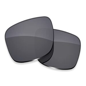 ToughAsNails Polarized Lens Replacement Compatible with Bose Tenor Sunglass - More Options