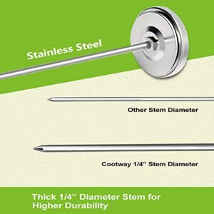 Rukars Compost Thermometer, 16 Inch Stem Backyard Compost Thermometer, Waterproof Soil Temperature Thermometer for Compost, Stainless Steel, with Composting Temperature Guide, 40-180 Degrees F