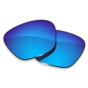 ToughAsNails Polarized Lens Replacement Compatible With BOSE Alto M/L BMD0006 Sunglass - More Options