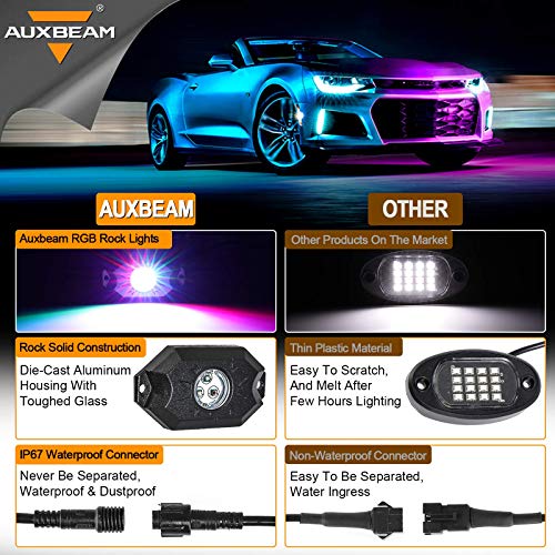 Auxbeam RGB LED Rock Lights 4 Pods + 3FT RGB LED Lighted Whips w/Brake & Turn Signal Light 2Pcs, Bluetooth Multicolor Neon Accent Lights Replacement for Jeep ATV UTV SUV Trucks Boat