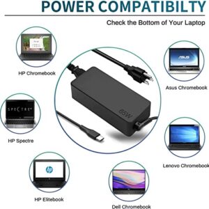 65W USB C Laptop Charger Replacement for Lenovo Thinkpad/Yoga/Chromebook, ADLX65YDC2A Lenovo Laptop Charger