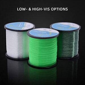 SF Monofilament Fishing Line Premium Spool X-Strong Mono Nylon Material Leader Line Clear for Saltwater Freshwater 30LB