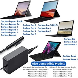 Surface Pro Charger, 15V 4A 65W Adapter Compatible with Microsoft Surface Laptop 1/2/3, New Surface Pro 7/6/5/4/3/X, Surface Go 1/2, Surface Book 1/2, Surface Laptop Go