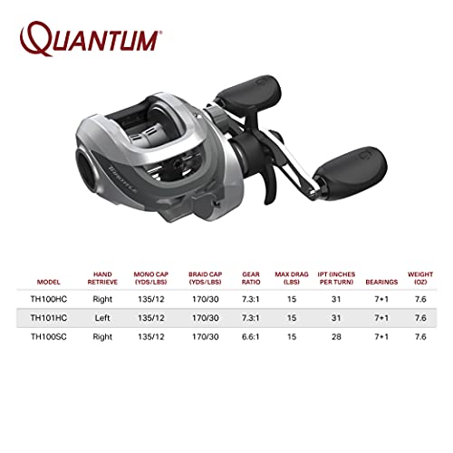 Quantum Throttle Baitcast Fishing Reel, 7 + 1 Ball Bearings with a Smooth and Powerful 7.3:1 Gear Ratio, Zero Friction Pinion, DynaMag Cast Control, and Oversized Non-Slip Handle Knobs