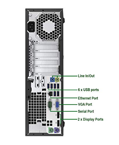 HP 600 G1 SFF Computer Desktop PC, Intel Core i7 3.4GHz Processor, 16GB Ram, 128GB M.2 SSD, 2TB HDD, Wireless KeyBoard Mouse, Wifi | Bluetooth, New Dual 23.8 FHD LED Monitor, Windows 10 Pro (Renewed)