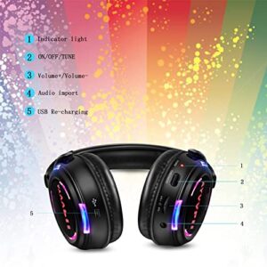 AYVVPII Rechargeable Wireless Silent Disco Headphones RF LED Flashing Light Headset 10pcs Headphones Bundle and 1 Transmitter 500m Distance