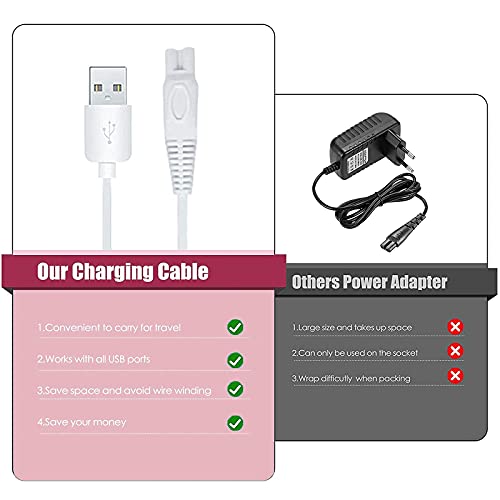 Women Shaver USB Charging Cable Compatible with Finishing Touch Flawless Body Rechargeable Ladies Shaver Women Electric Trimmer 5V Power Cord Ladies Shaver Charger Cord White with Clean Brush 2pcs