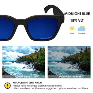 BLAZERBUCK Polycarbonate Polarized Replacement Lenses for BOSE Alto S/M BMD0007 BMD0008 Sunglasses - Midnight Blue