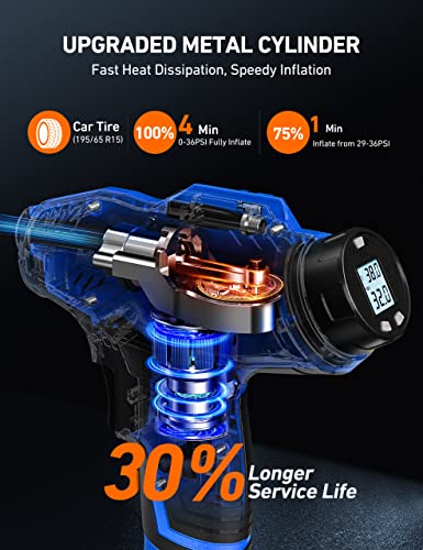 AstroAI Cordless Tire Inflator Air Compressor 20V Rechargeable Battery Powered 160PSI Portable Handheld Air Pump with 12V Car Power Adapter Digital Pressure Gauge for Cars Motorcycles JY16P160-18（C2）