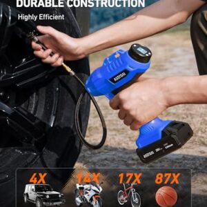 AstroAI Cordless Tire Inflator Air Compressor 20V Rechargeable Battery Powered 160PSI Portable Handheld Air Pump with 12V Car Power Adapter Digital Pressure Gauge for Cars Motorcycles JY16P160-18（C2）